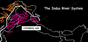 Drainage System | Part 3 - Civilsdaily