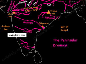 Drainage System | Part 5 - Civilsdaily