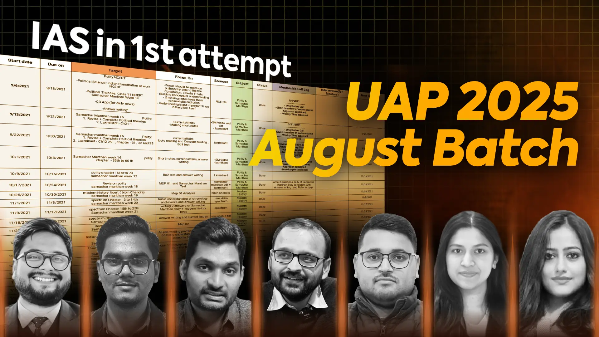 What is OpenAI’s secret Project ‘Strawberry’? - Civilsdaily