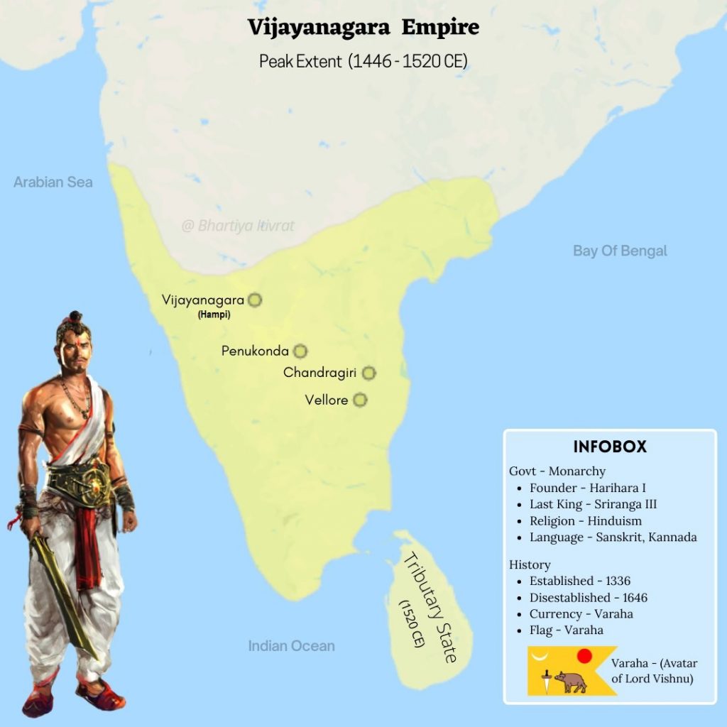 Hampi’s Virupaksha Temple - Civilsdaily