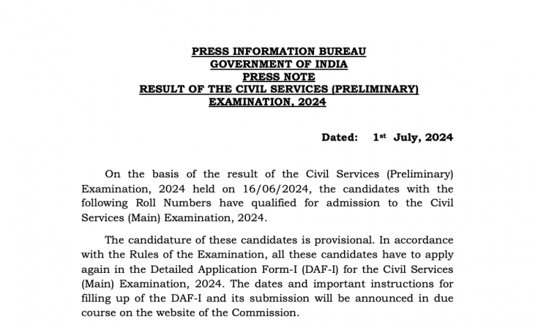 Official UPSC Prelims 2024 Results Out - Civilsdaily