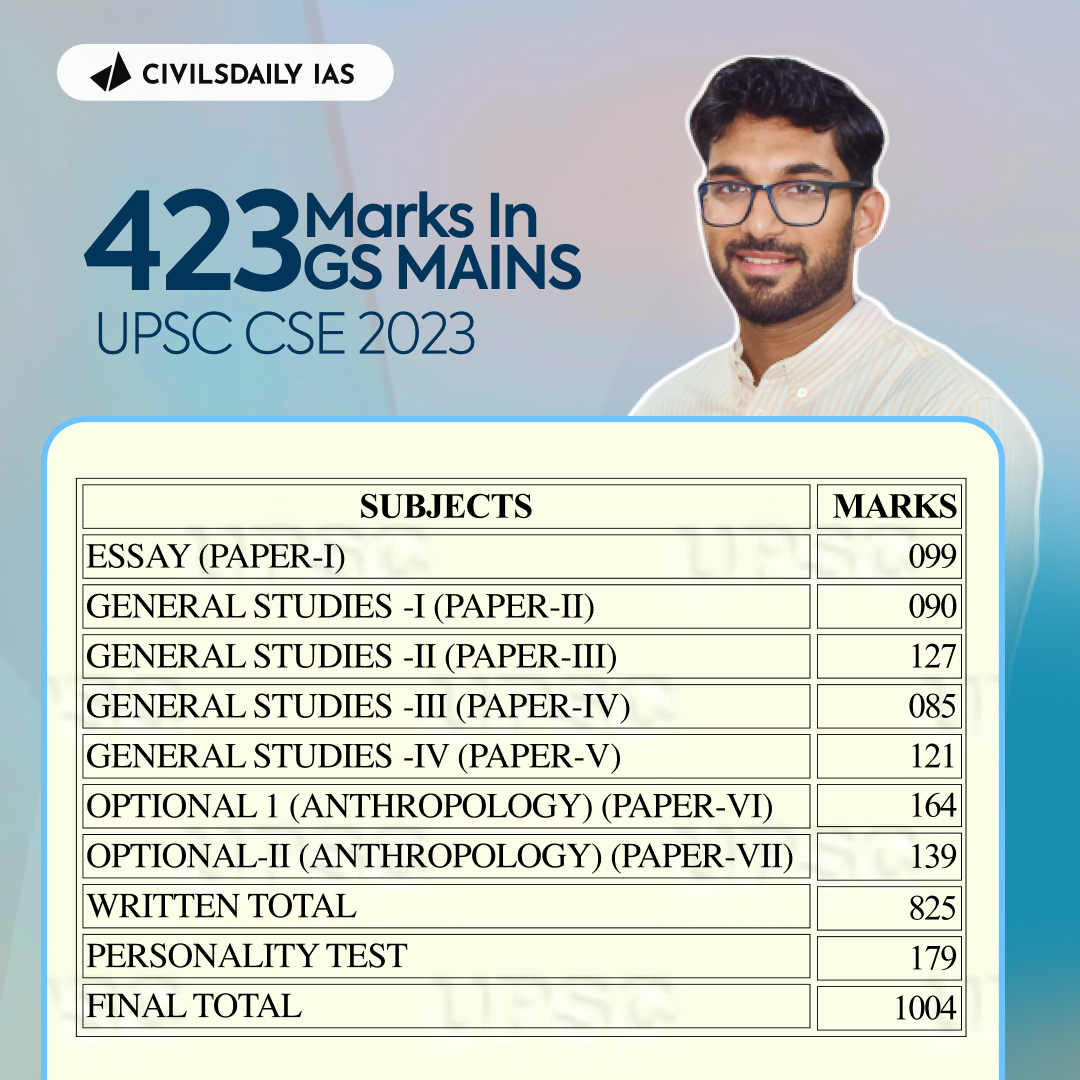 [UPSC Openhouse] IAS Benjo P Jose, AIR 59 || Clear Mains without rote ...