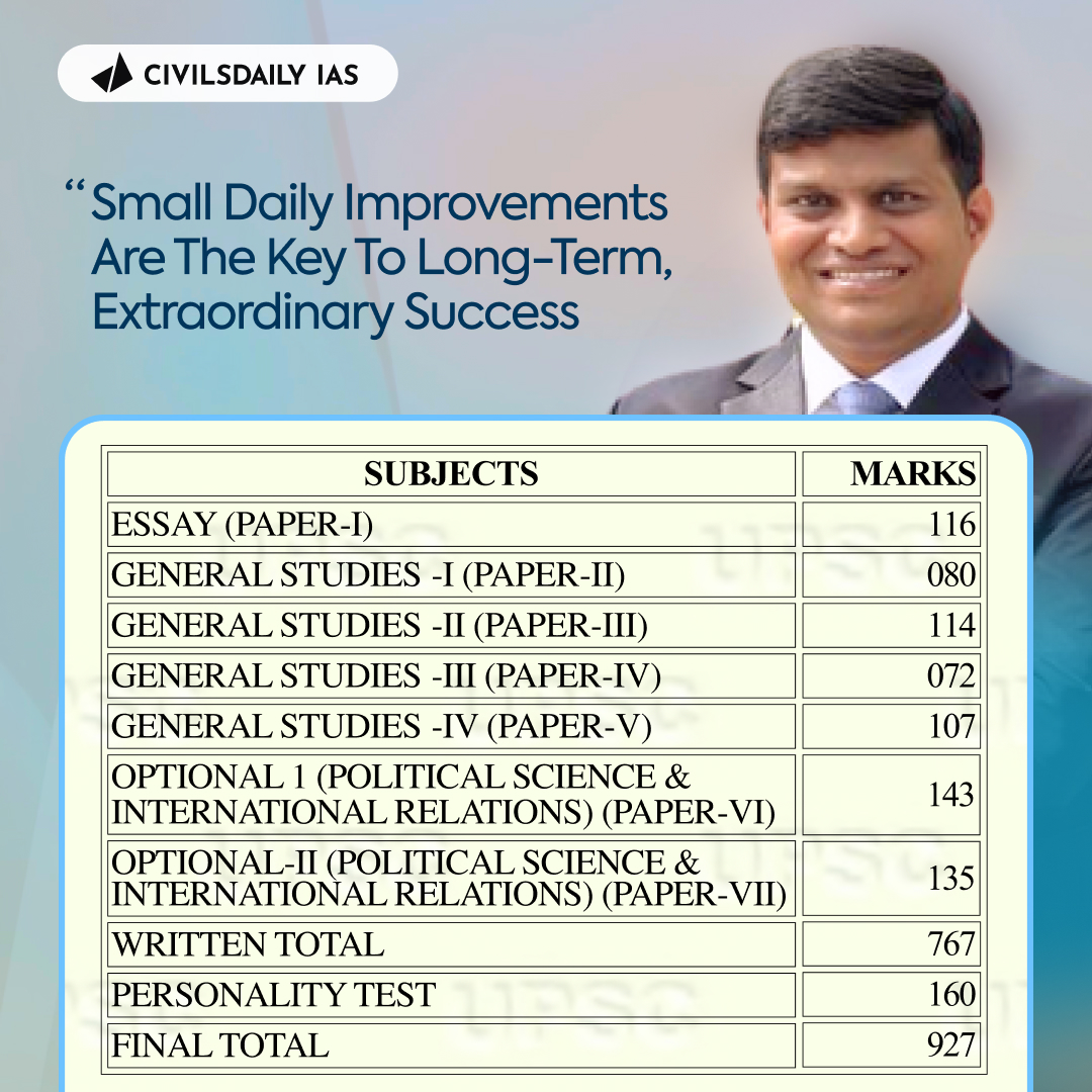 [UPSC Openhouse] How To Plan Each Day Of Your UPSC Preparation? Next 3 ...