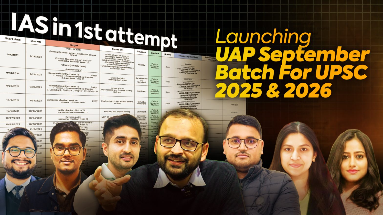 UPSC Post and Salary List - Civilsdaily